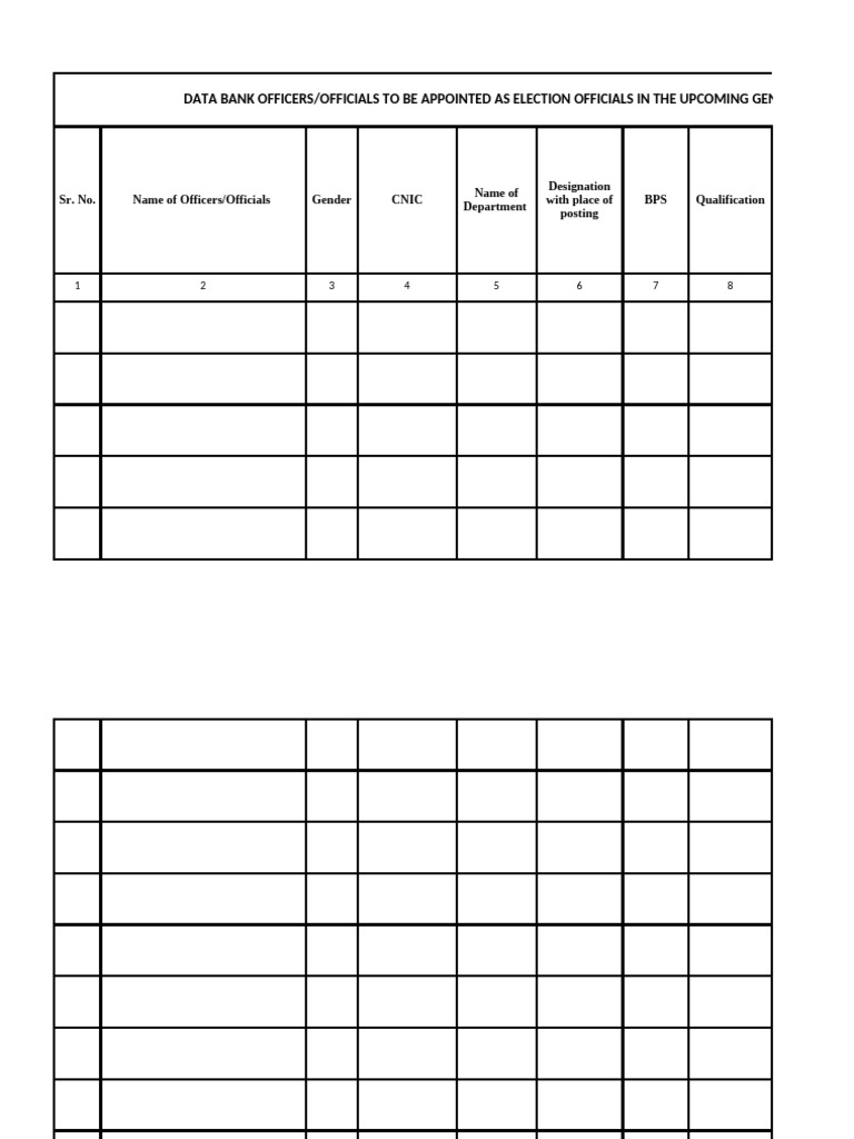 Proforma Data Bank 28-2-2022 | PDF