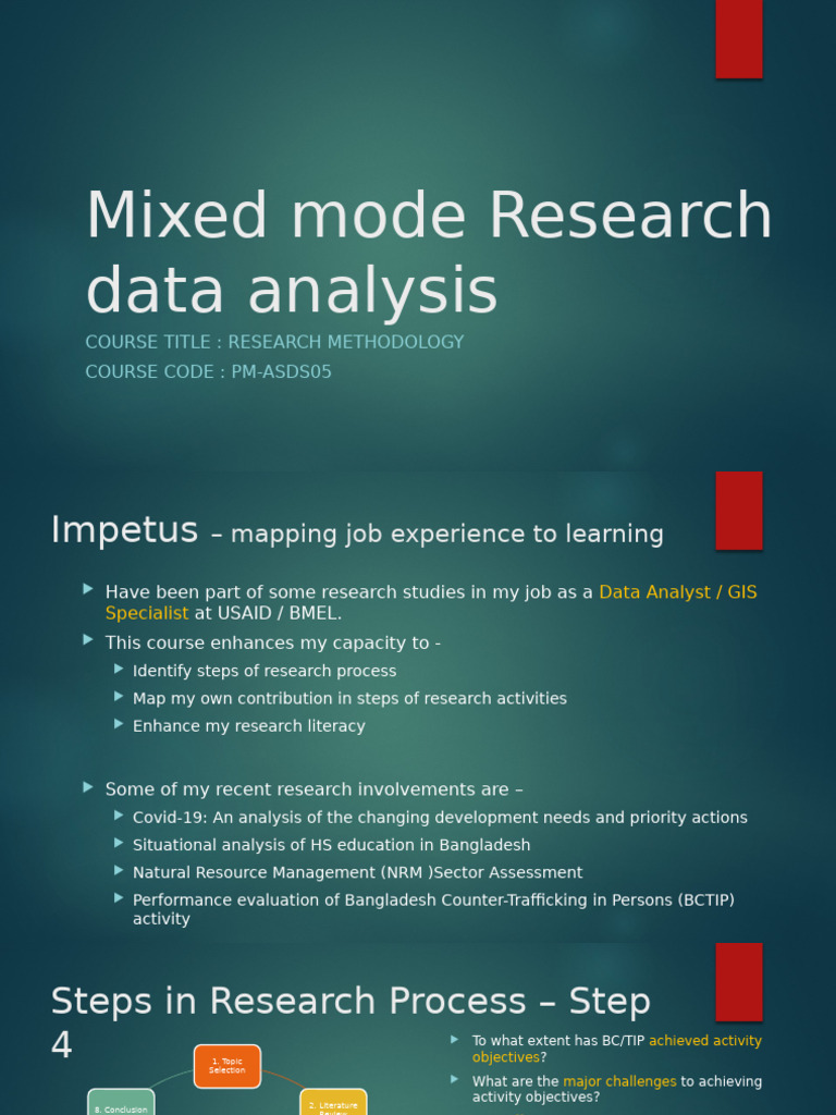Stages ResearchProcess ImranKhan | PDF | Hypothesis | Theory