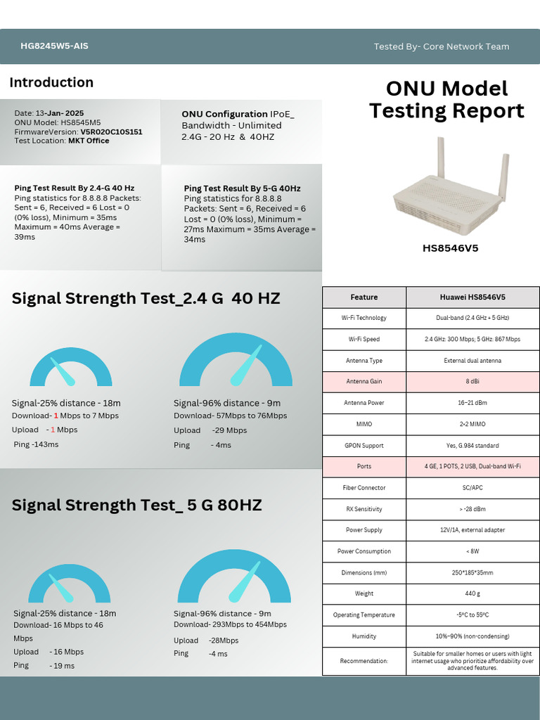 HS8546V5 ONU Performance Report | PDF | Wi Fi | Data Transmission