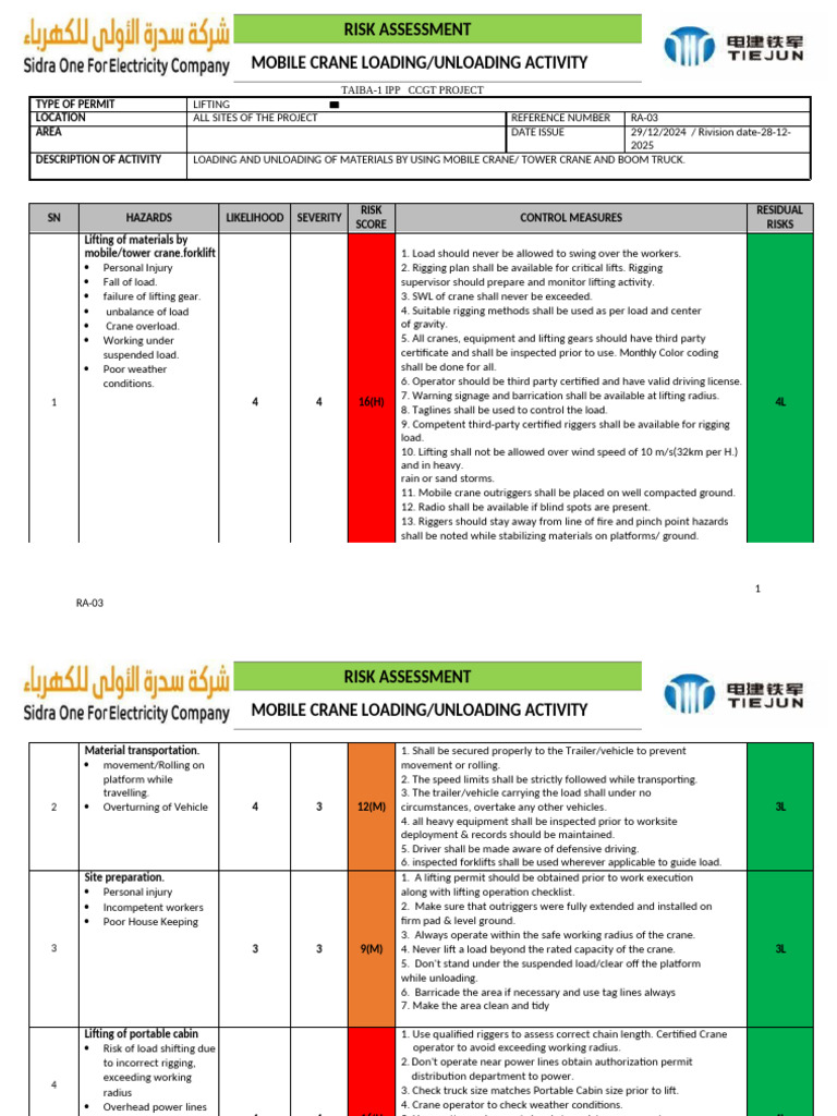 Portable Cabin Risk Assessment | PDF | Crane (Machine) | Transport