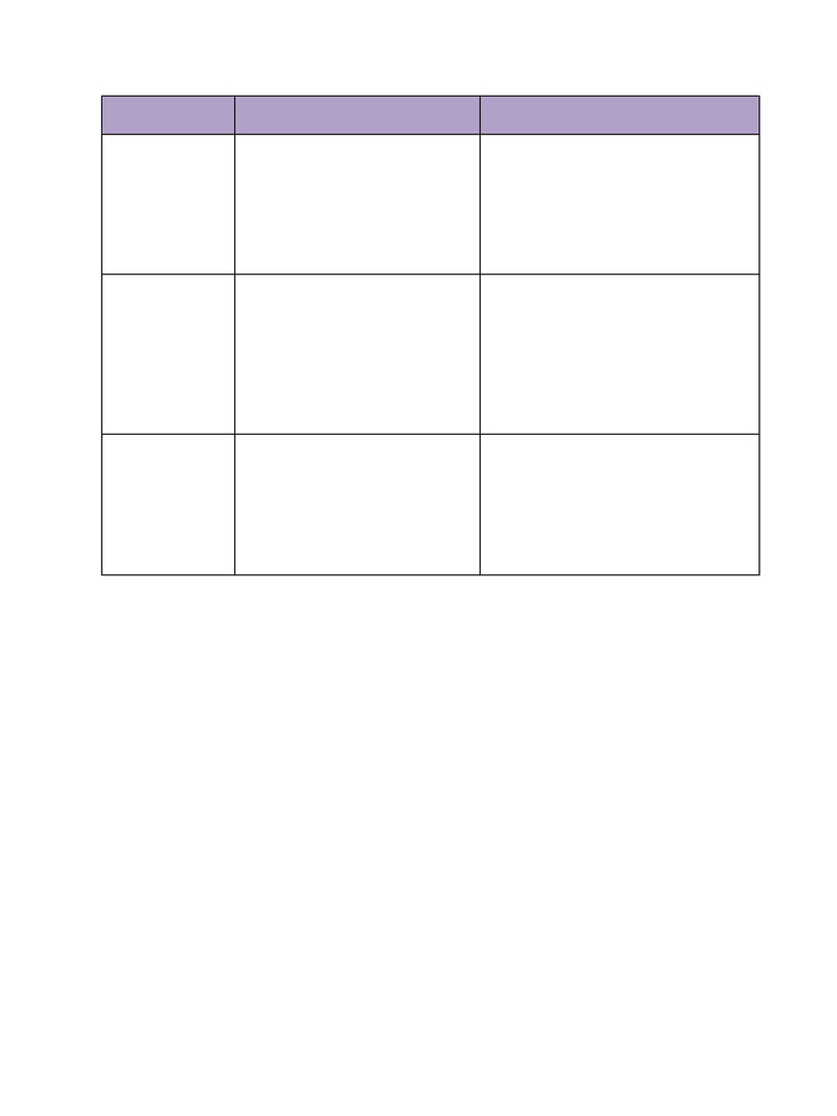 Perbandingan Metode Penyusutan | PDF