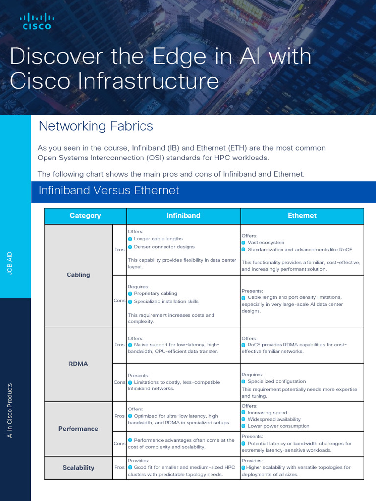 Infiniband Versus Ethernet | PDF | Ethernet | Computer Network