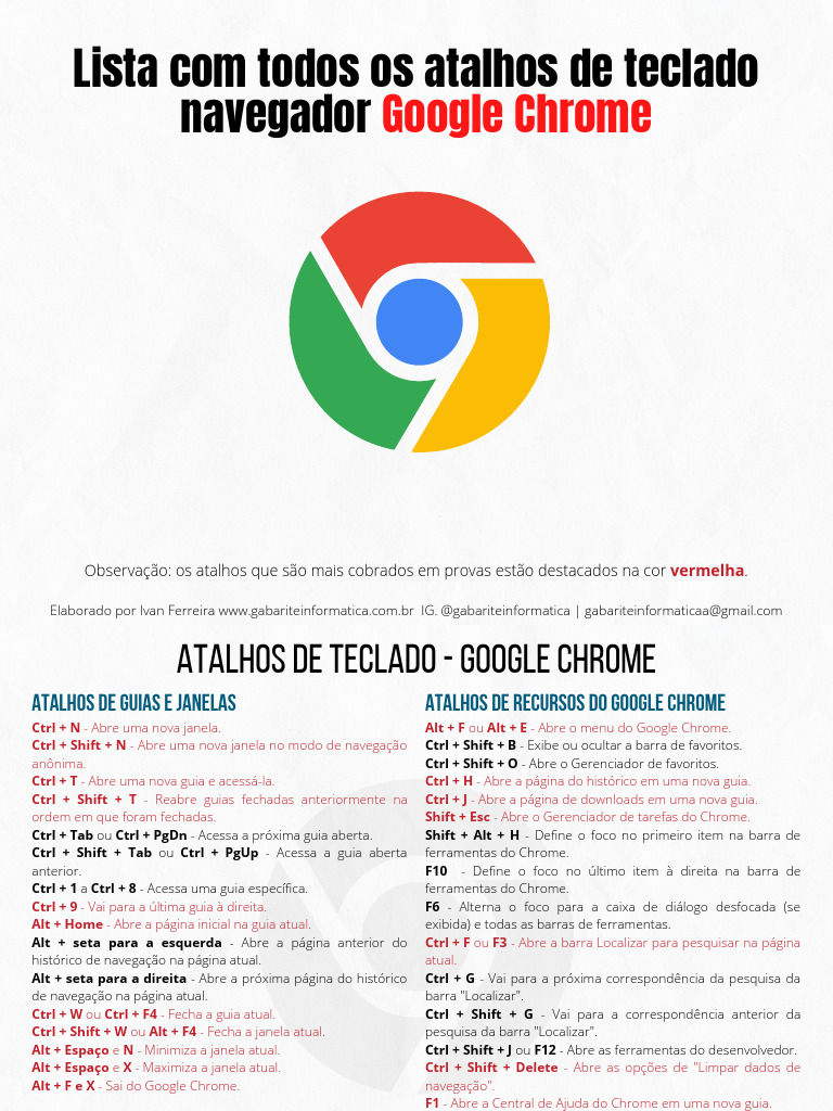 Atalhos de Teclado no Chrome | PDF | Botão Ctrl | Janela (informática)
