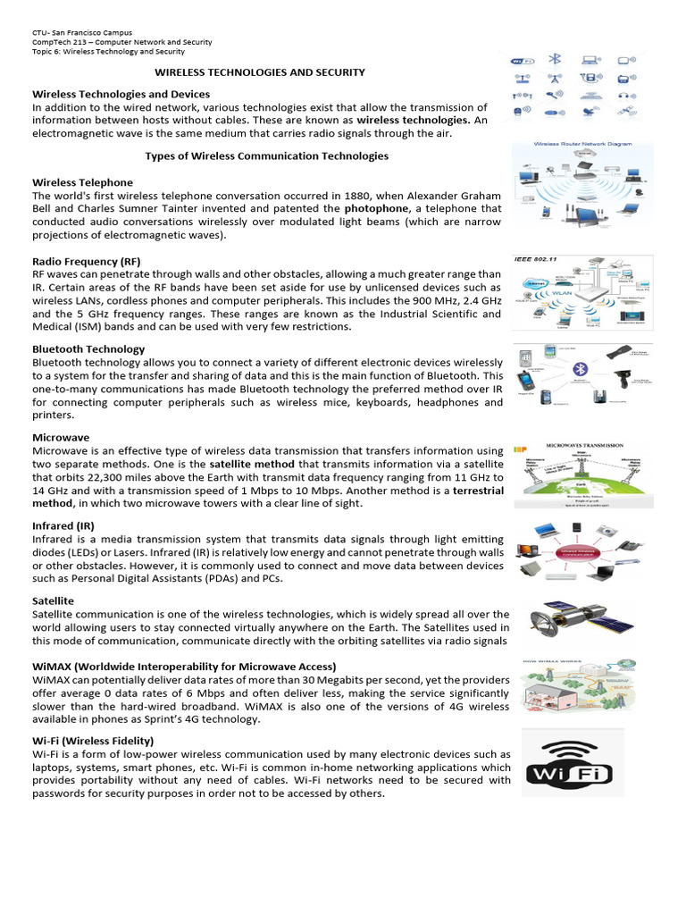 CompTech-213-Topic-6-Wireless-Technology | PDF | Ieee 802.11 | Wireless Lan