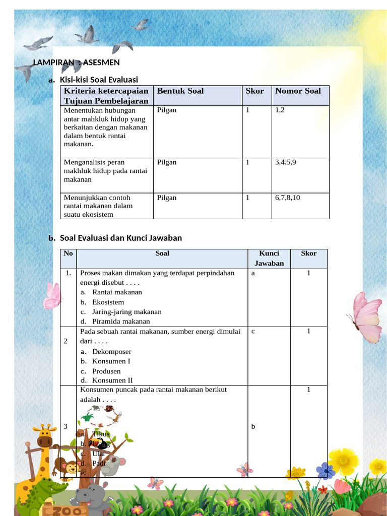Rubrik Penilaian Modul Ajar PPG Rosa | PDF