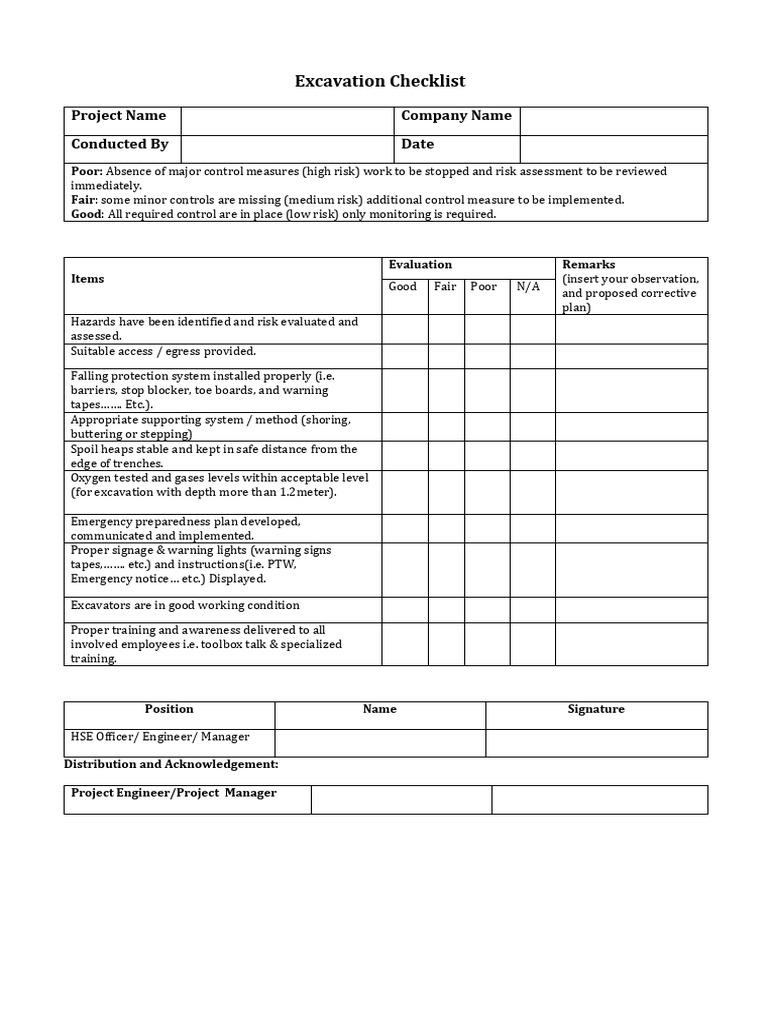 Excavation Checklist | PDF
