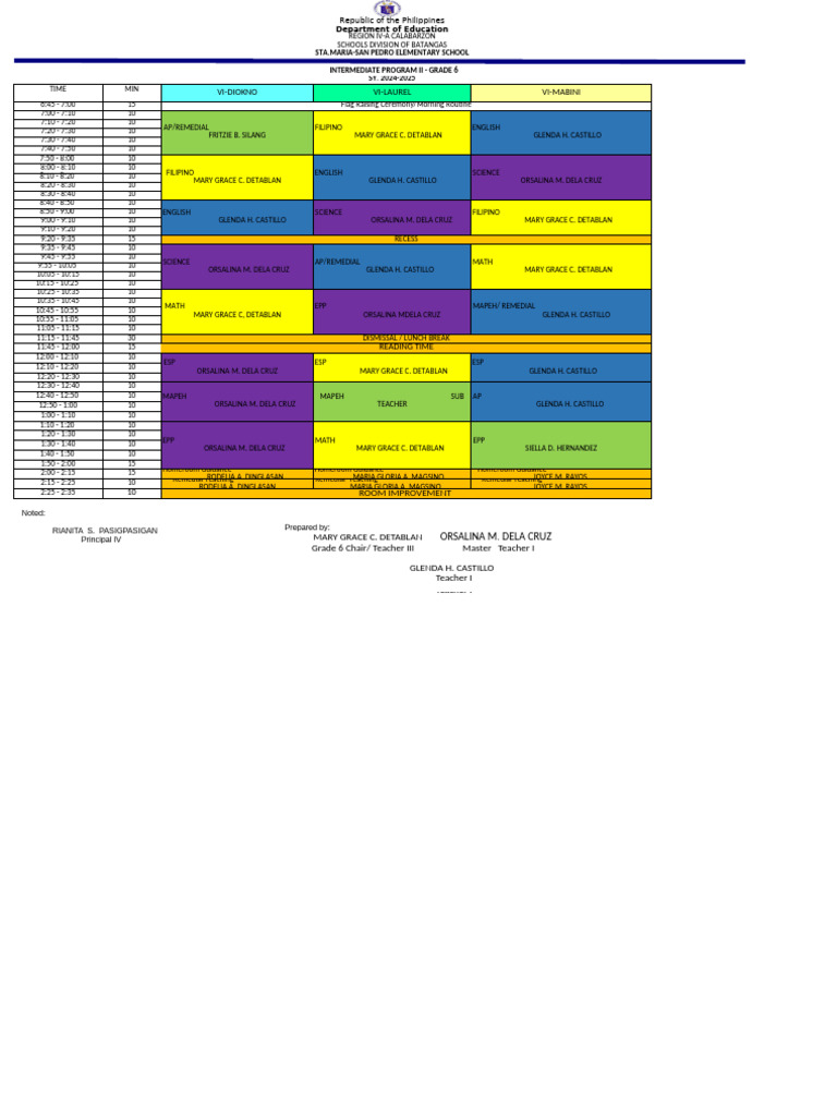 Grade 6 Curriculum Overview 2024-2025 | PDF | Philippines