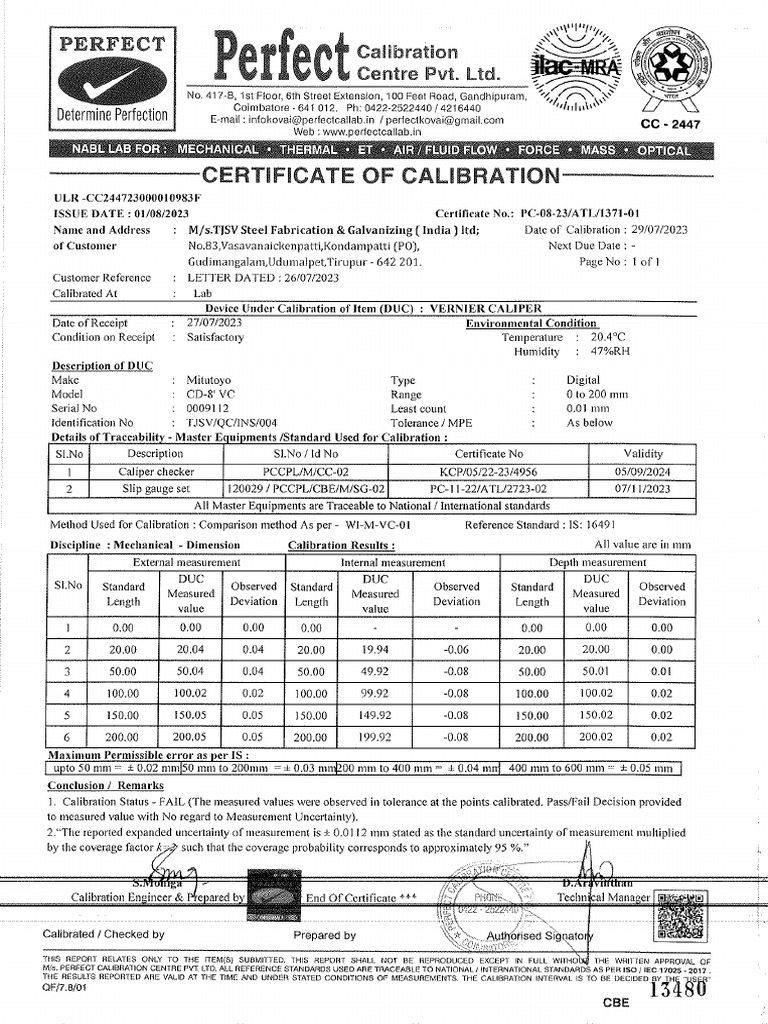 Calibration | PDF