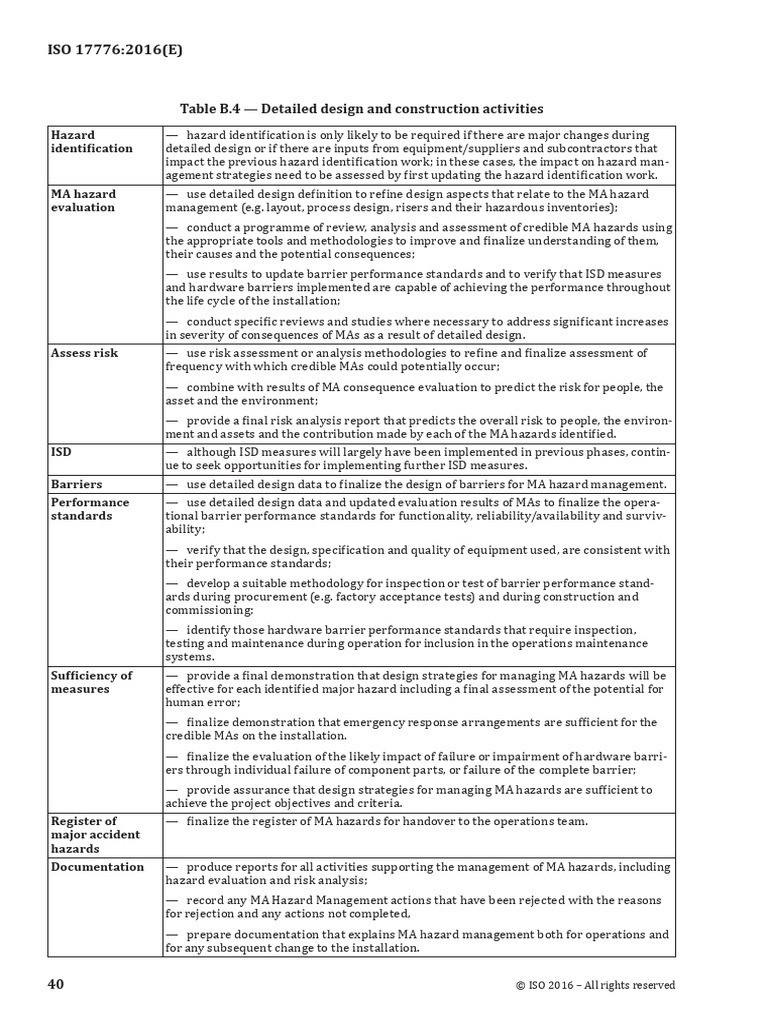 ISO 17776-2016_10 | PDF | Risk | Risk Assessment