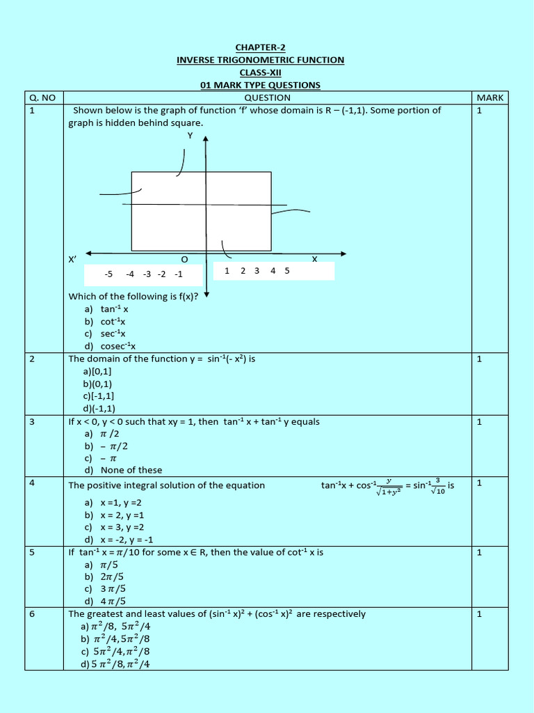 Class Xii Maths Chapter 2 (Inverse Trigonometric Functions) (Includes ...