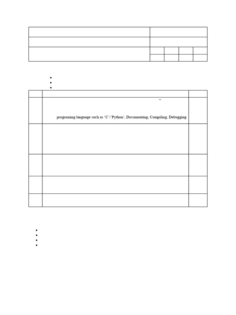 Problem Solving Techniques F Pdf Computer Program Programming 9414