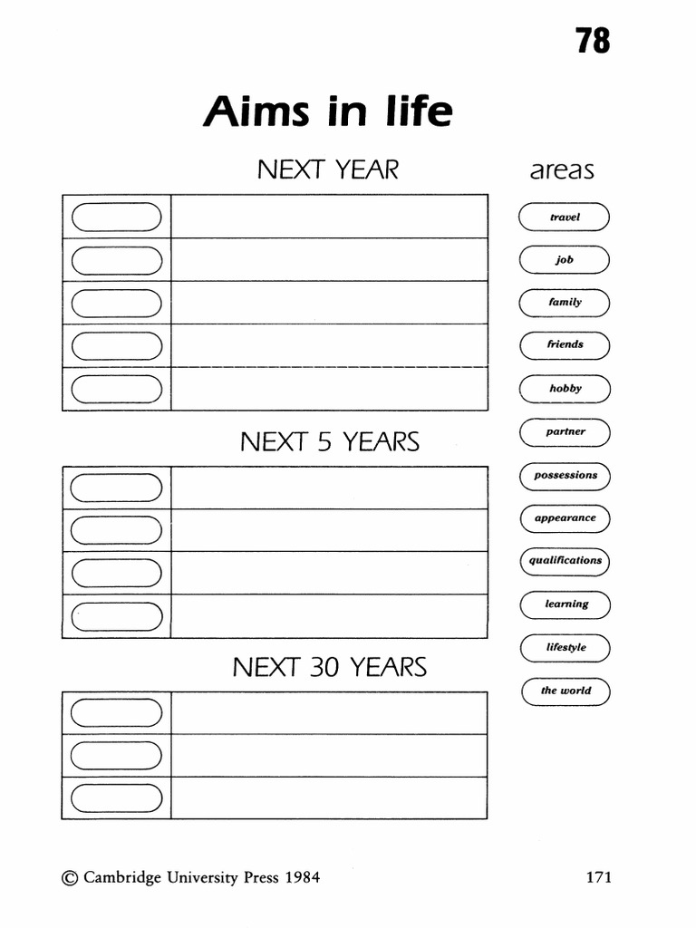 Aims in Life handout | PDF