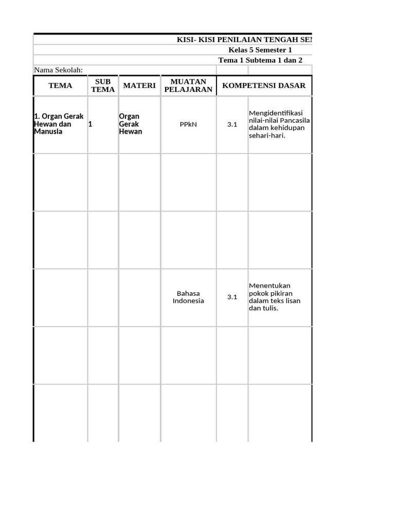 Kisi-kisi soal kelas 5 | PDF