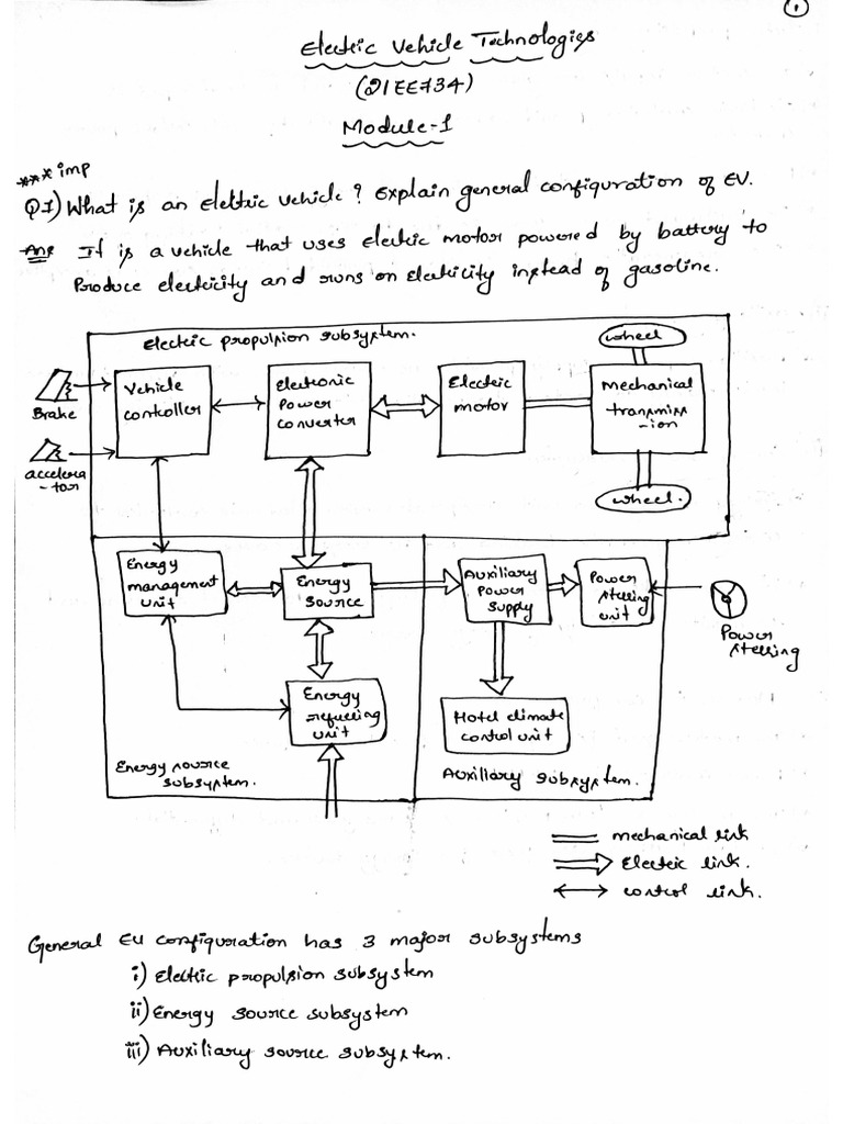 Evt Mod 1 Final | PDF
