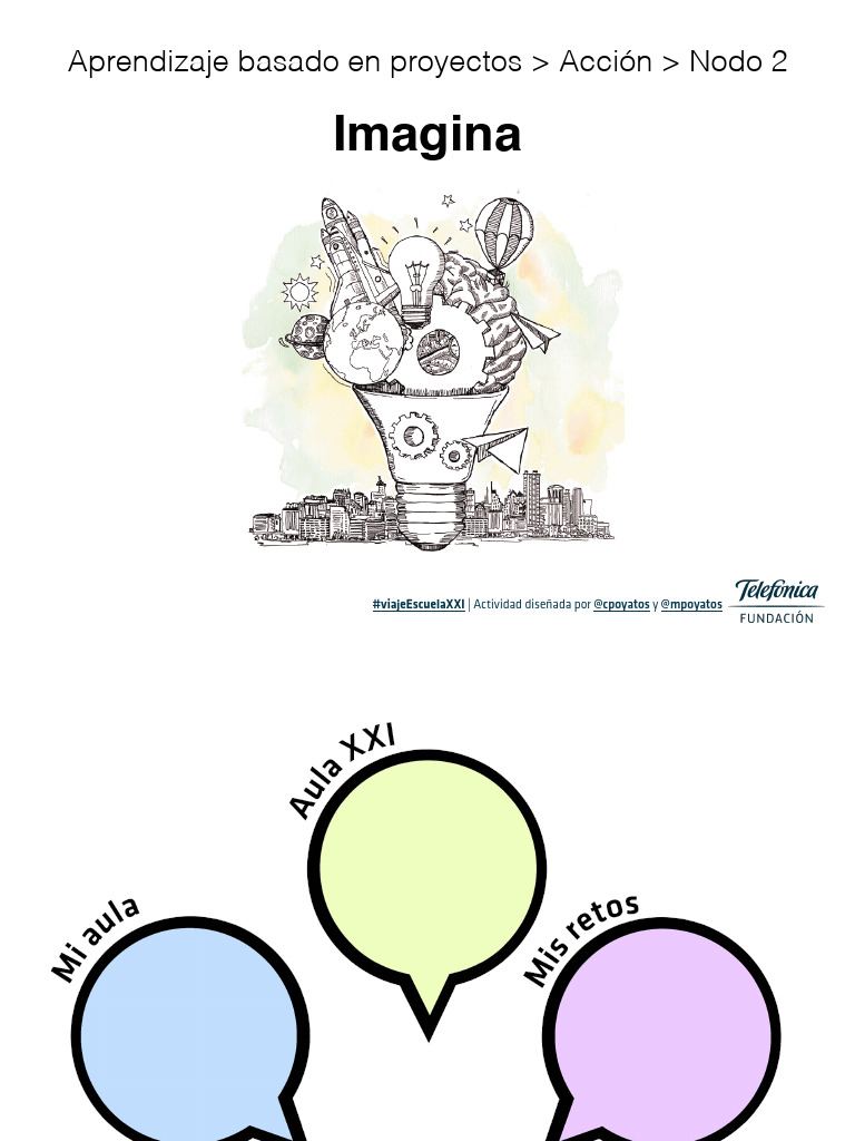 Rediseño Escolar para Aprendizaje Activo | PDF