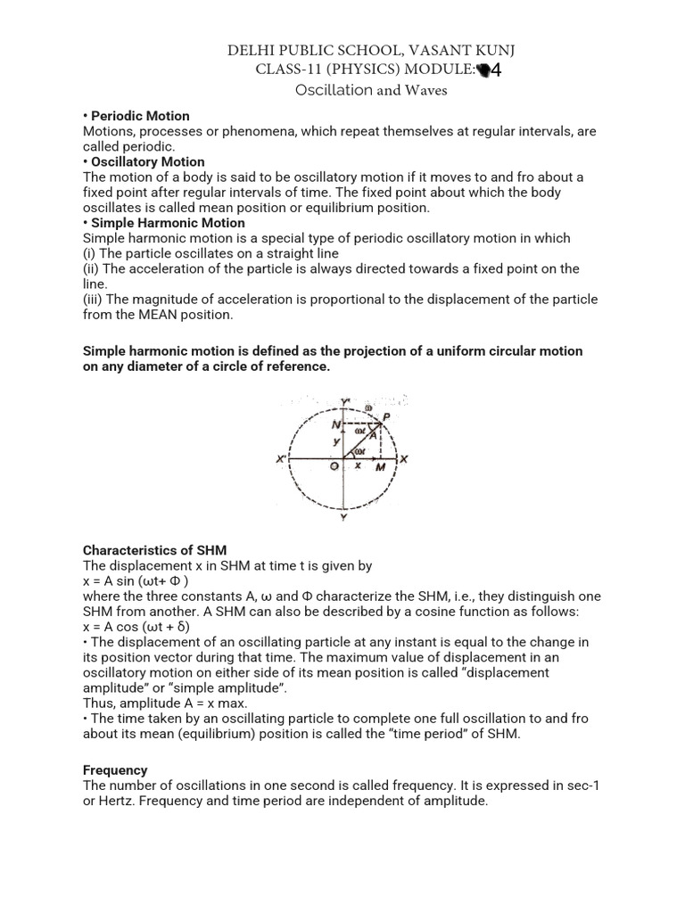 MODULE 4 Physics Class 11 | PDF | Waves | Sound