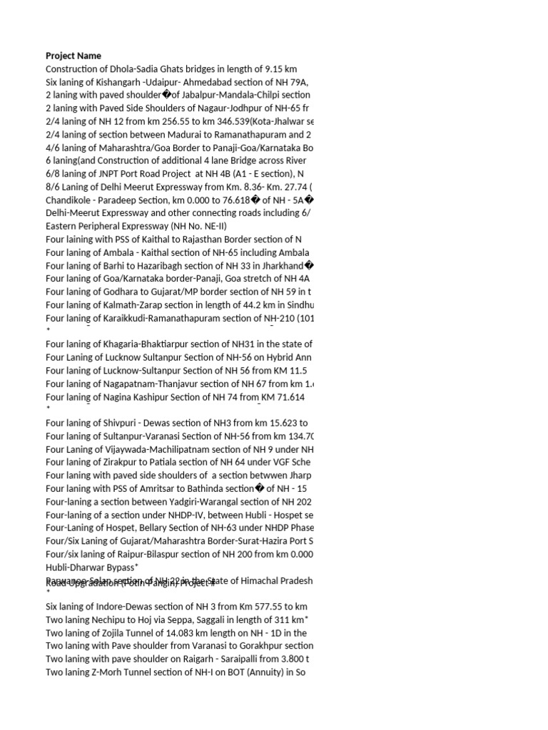 Roads PPP Projects From PPP Website | PDF | Transport | Road