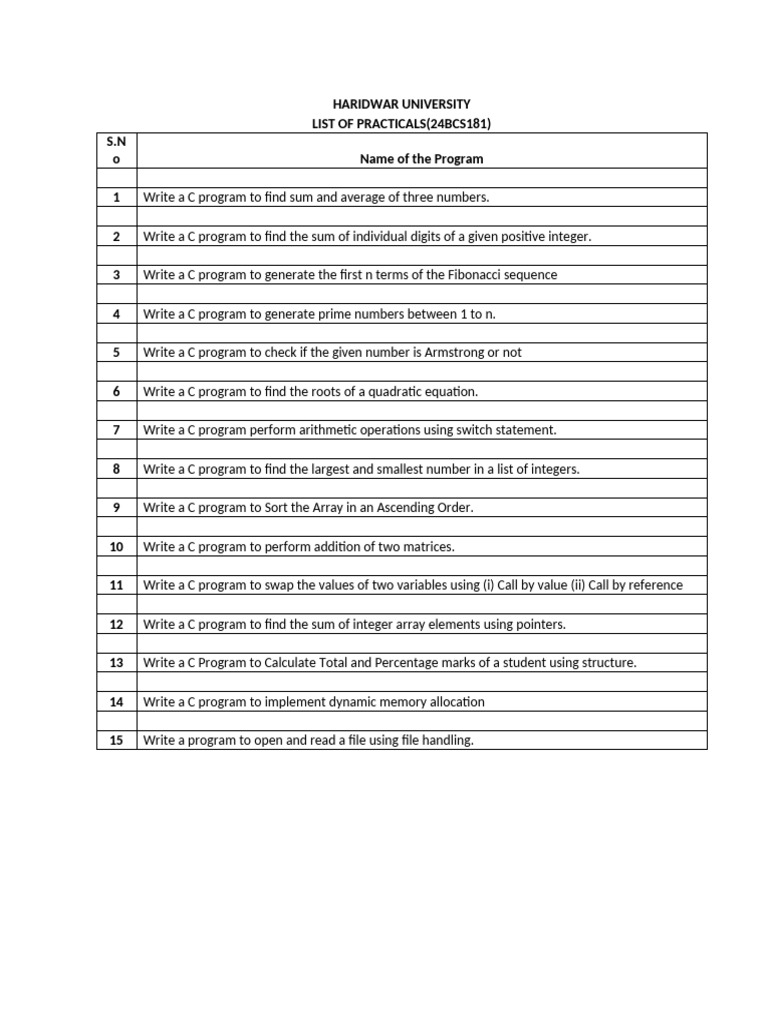 List of Practicals in C | PDF