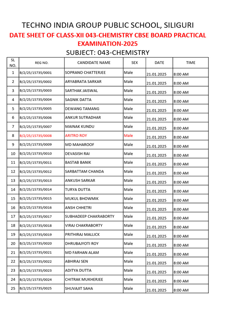 Chem Board Practical Date Sheet (Aissce-2025) | PDF