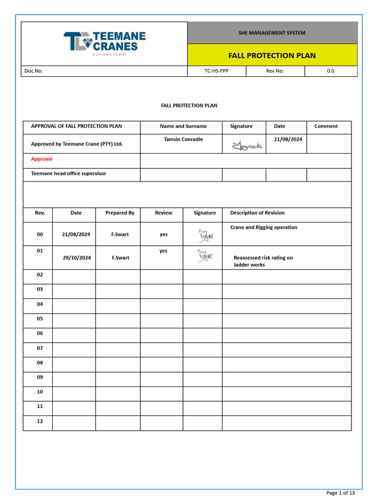 Fall Protection Plan Osr | PDF | Ladder | Risk