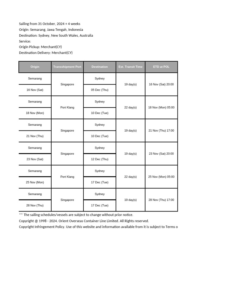 Oocl Sailing Schedule SYDNEY | PDF