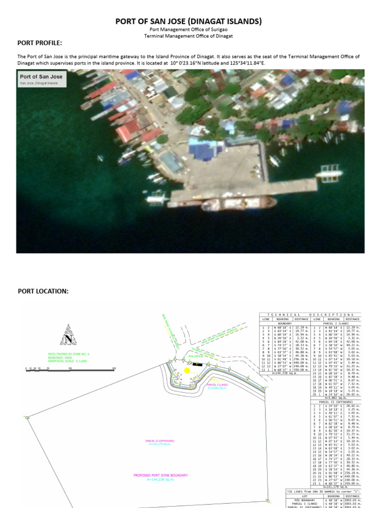 San Jose pORT pROFILE | PDF | Shipping