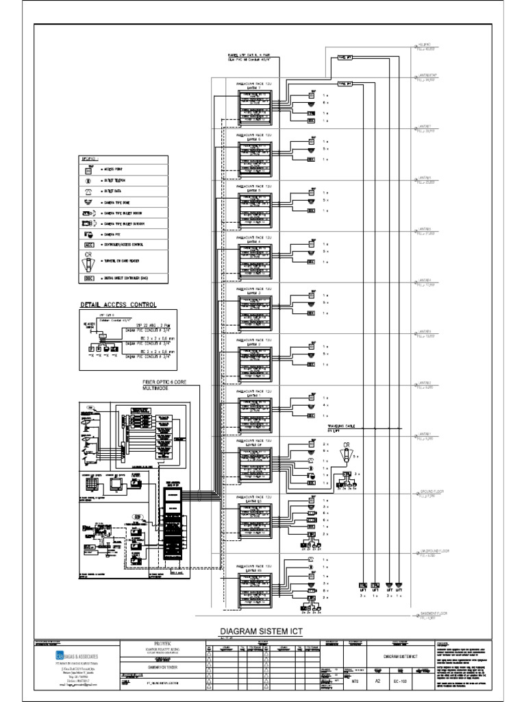 EC-103 Diagram ICT | PDF