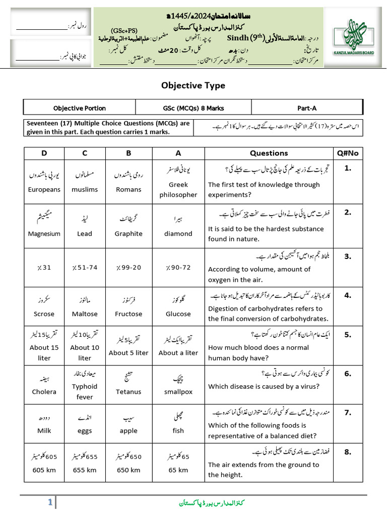 Aama Part 1 Asri Uloom | PDF