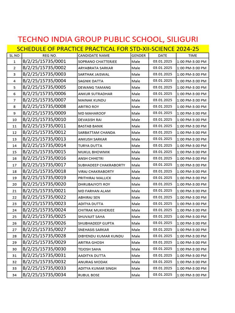 SPL Practical Schedule For Std-Xii-Science | PDF
