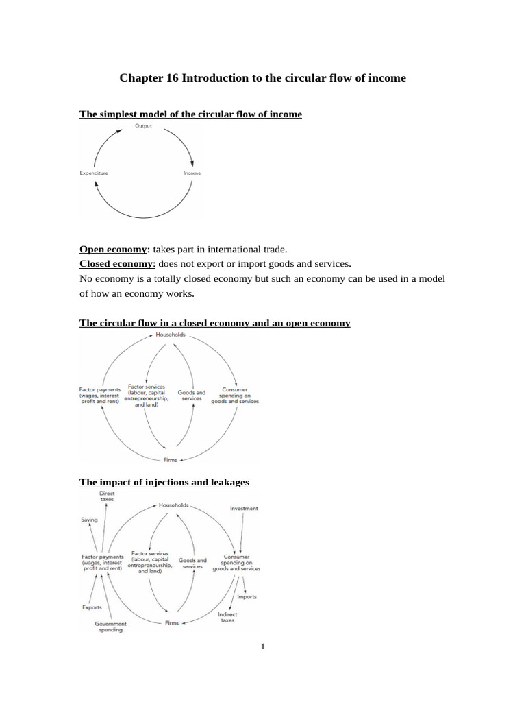 Circular Flow of Income in Economies | PDF | Trade | Government Finances