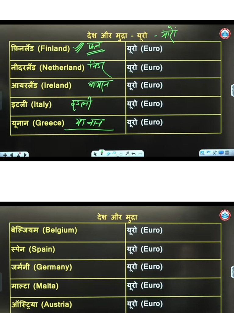 Desh and Mudra | PDF