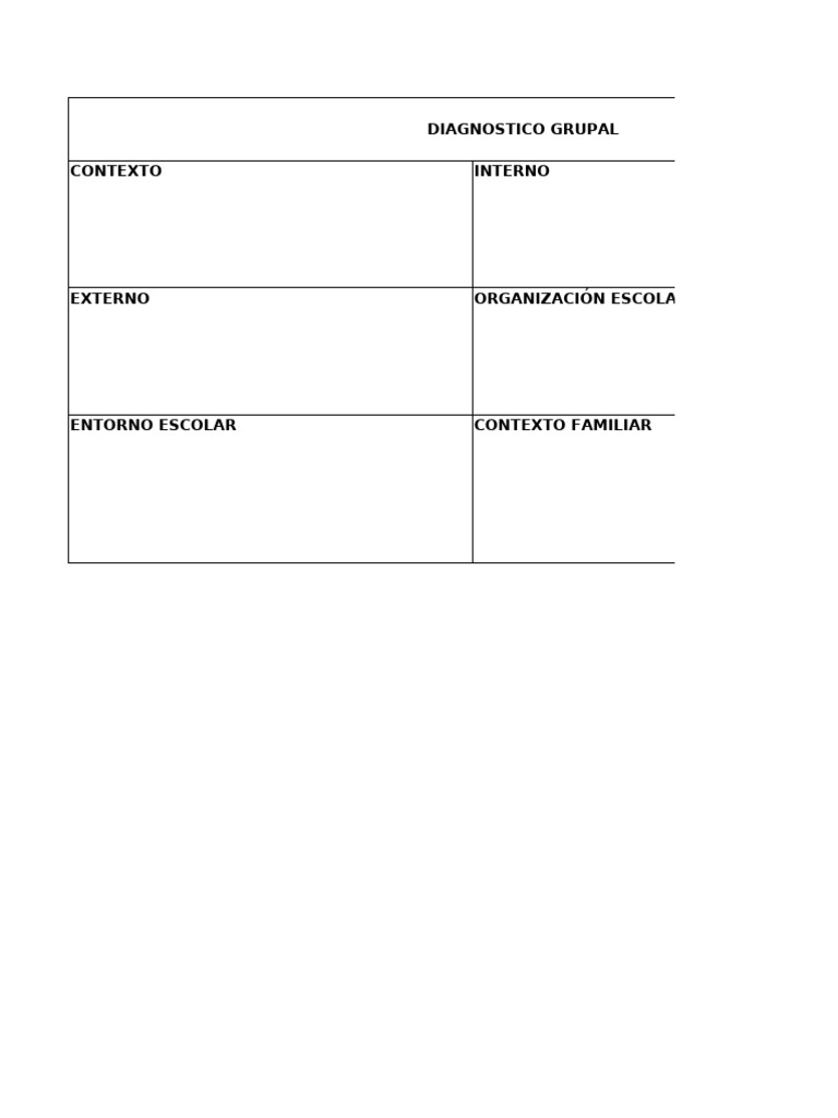 DIAGNOSTICO GRUPAL | PDF