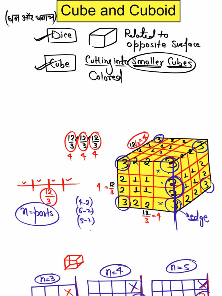 Notes 27 Sept 2023 Class | PDF