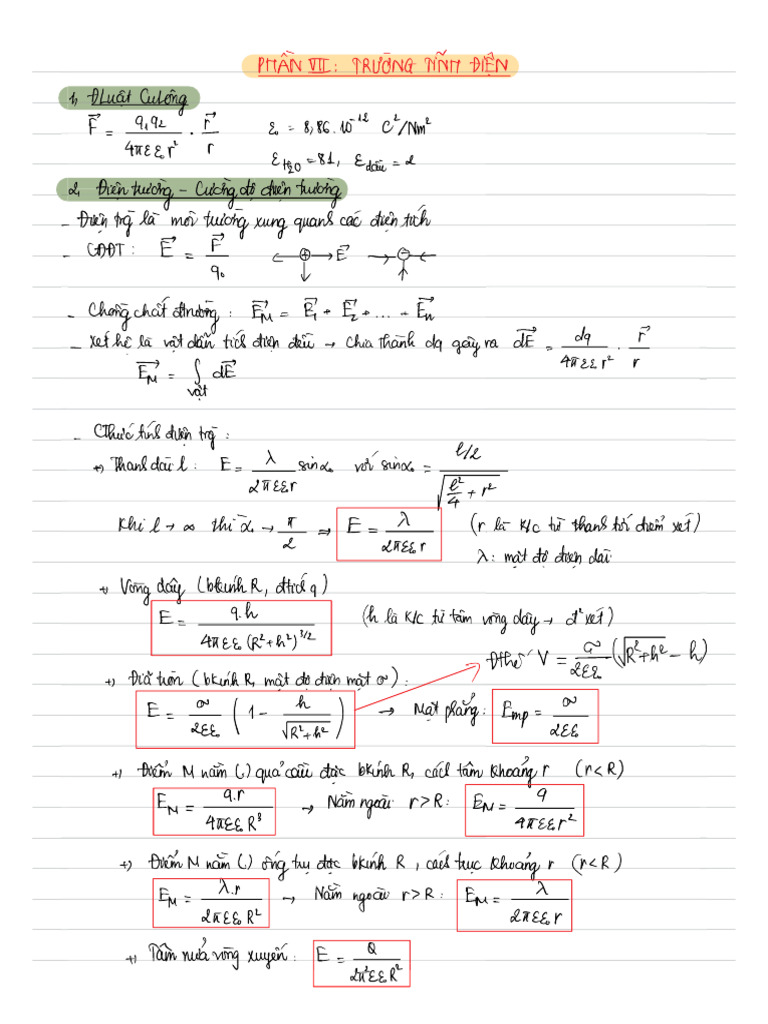 Cong Thuc Ly 2 | PDF