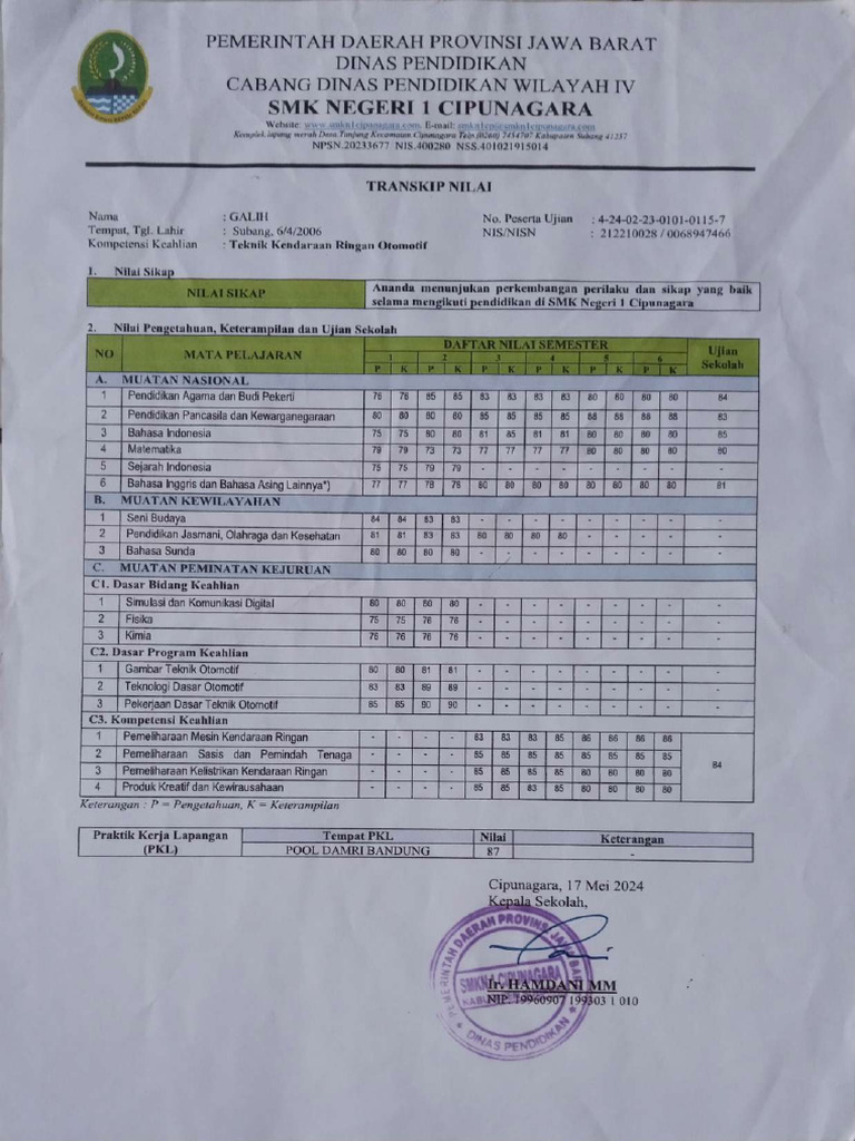 Transkrip Nilai | PDF