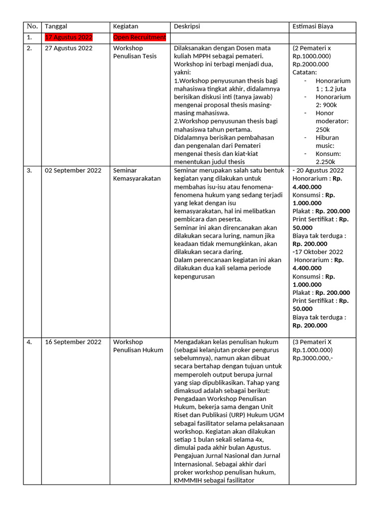 Rencana Proker 1 | PDF