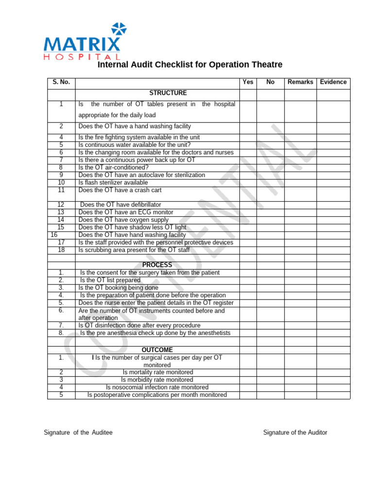Internal Audit Checklist For Operation Theatre | PDF