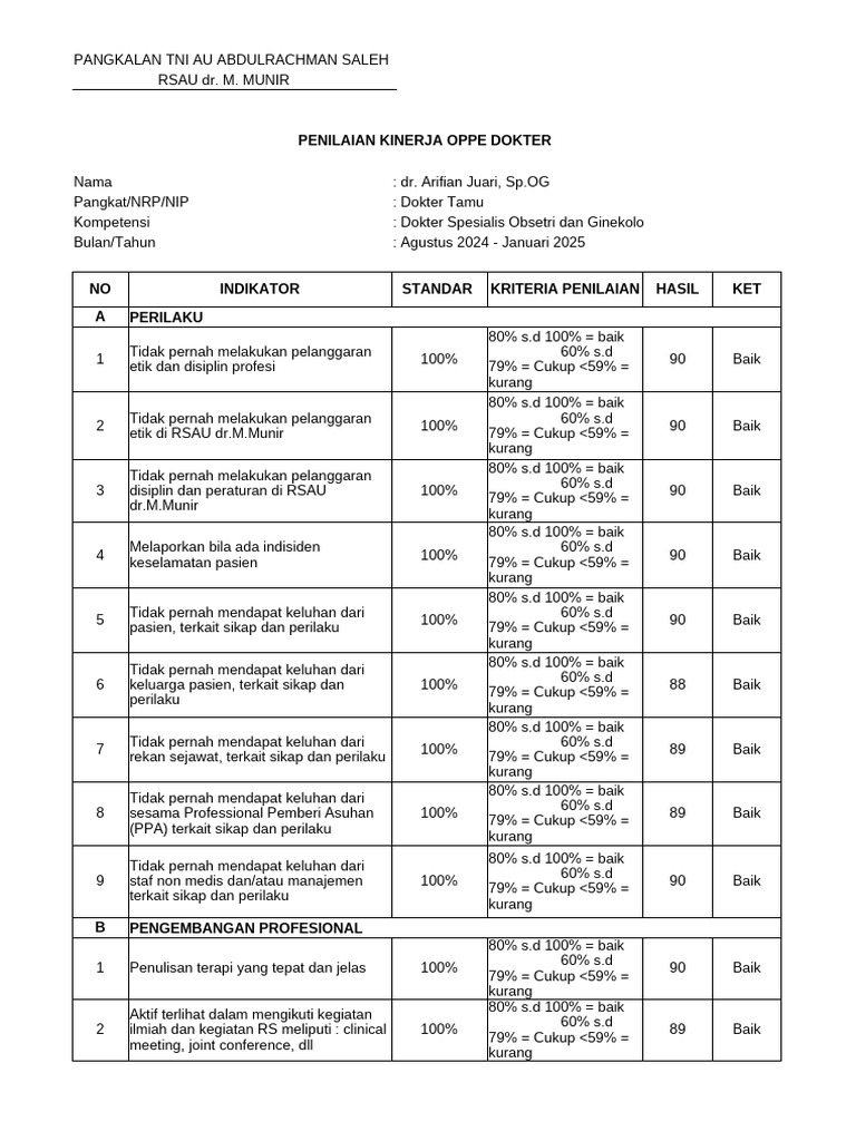 Oppe Dr. Arifian Juari, SP - OG | PDF