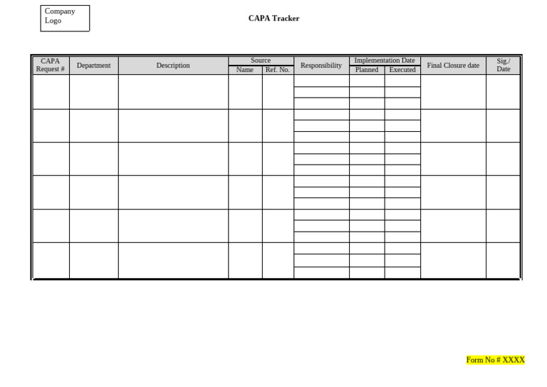CAPA Tracker | PDF