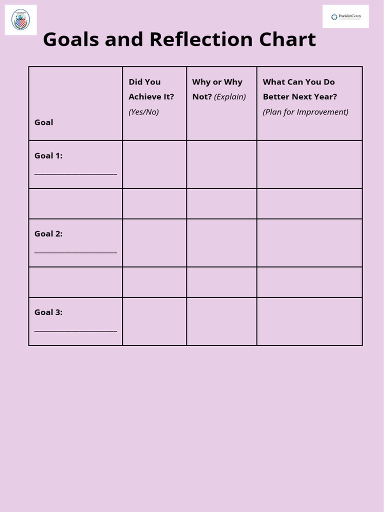 Goals and Reflection Chart | PDF