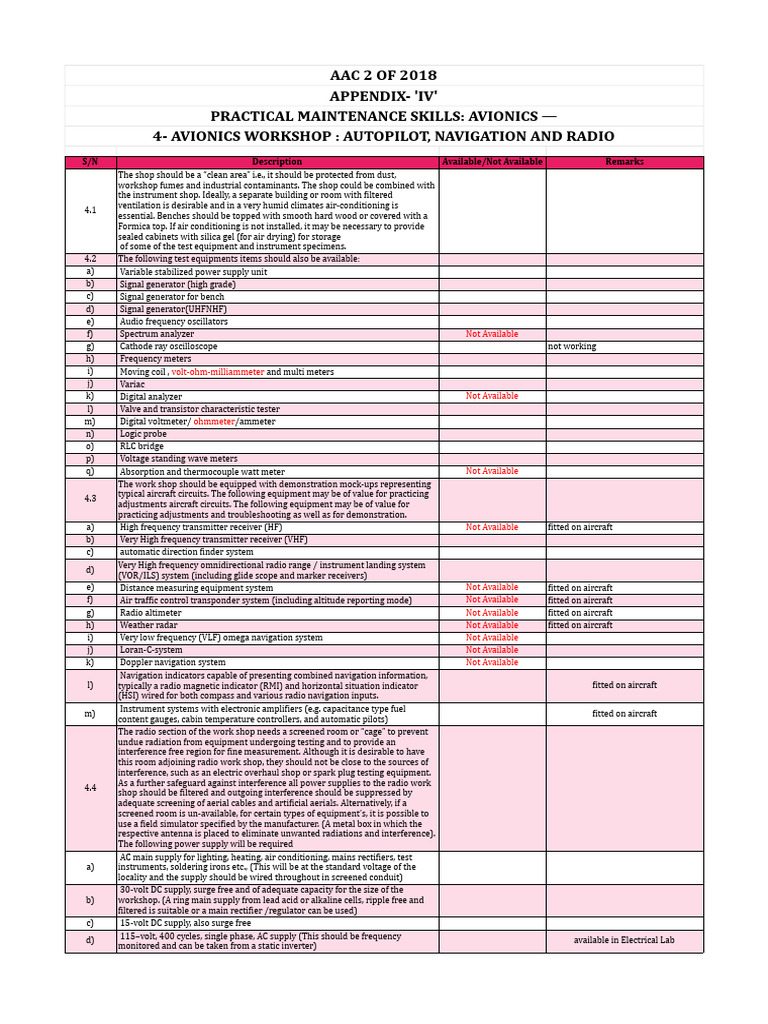 Avionics Workshop Maintenance Guidelines | PDF | Alternating Current ...