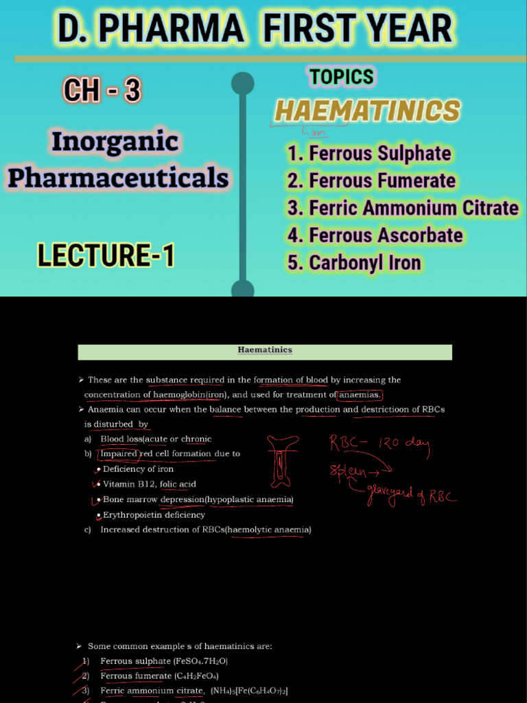 L-1 Haematinics | PDF