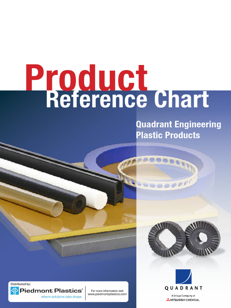 Mcam Product Reference Chart | PDF | Polyethylene | Implied Warranty