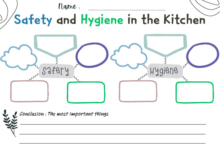 Test Safety and Hygiene in The Kitchen | PDF