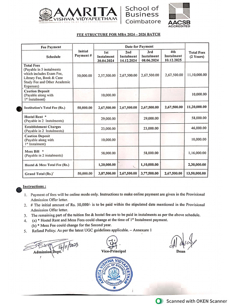mba-fee-structure-coimbatore-2024 | PDF