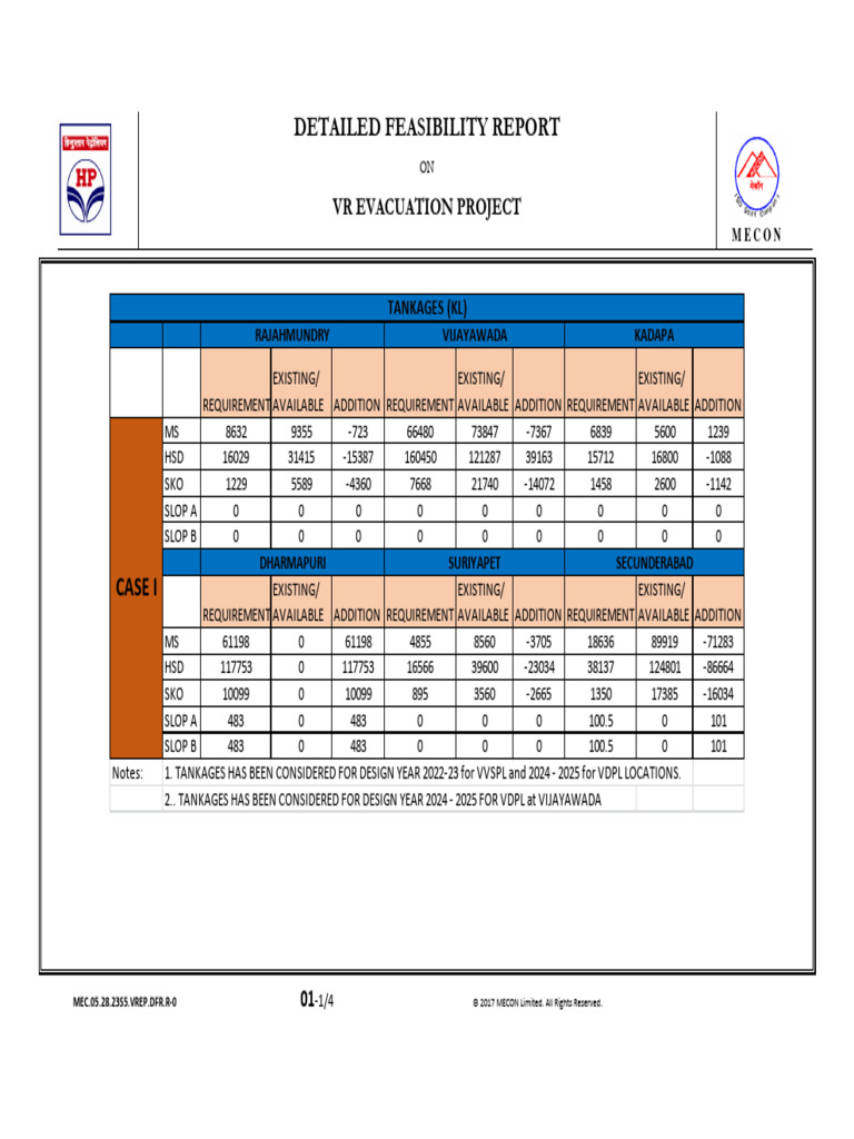 Chapter 4 Appendix IX R0 11.04.2017 | PDF