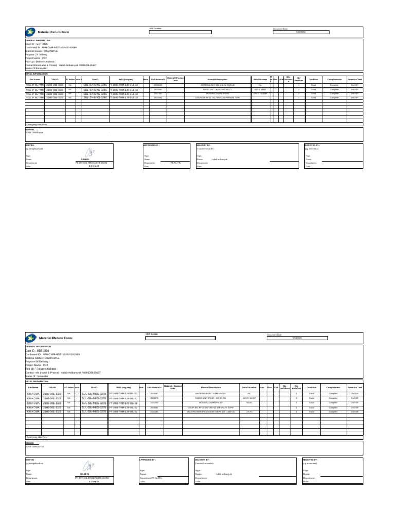 Form MDF Ipaso FT 2885 TRM 129 Sul 32 | PDF