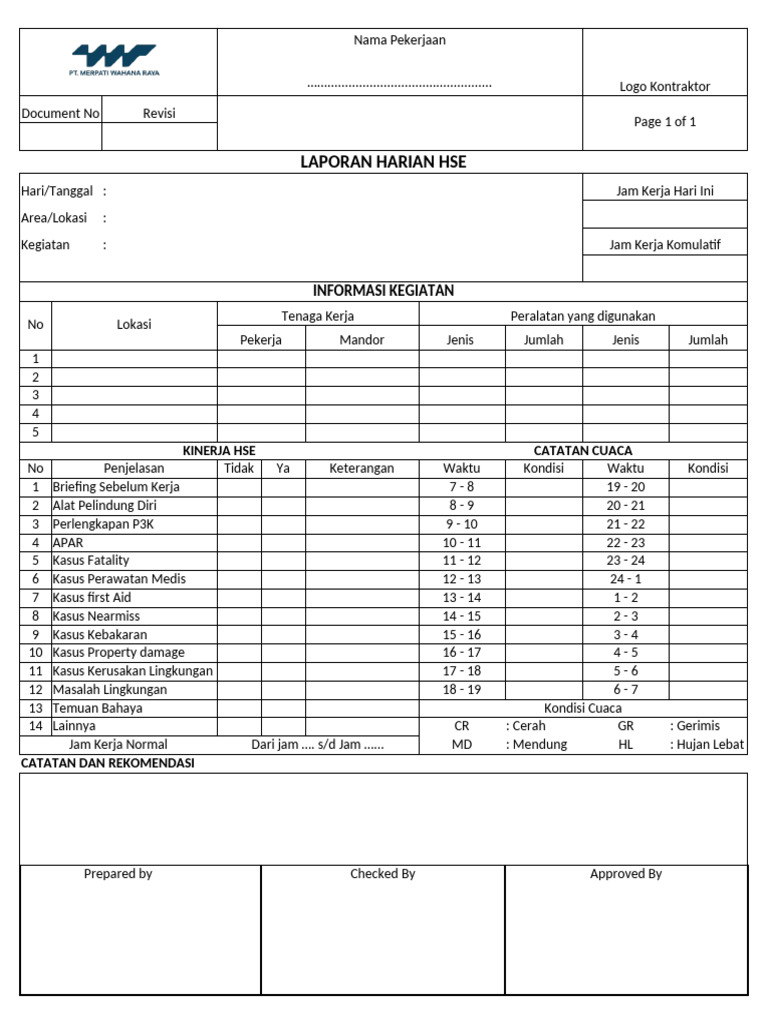 Daily HSE Report Form | PDF