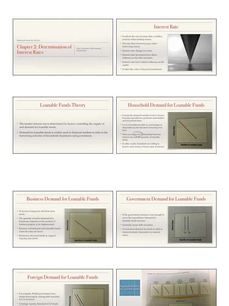 Topic 1 - Overview of Financial Environment - 2 | PDF | Interest | Demand