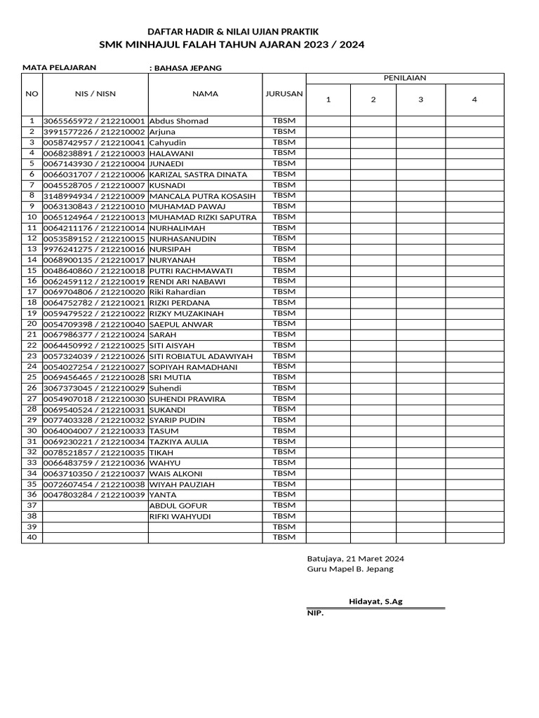 Format Penilaian UPRAK B Jepang 2023-2024 | PDF